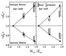 NUCL-EX